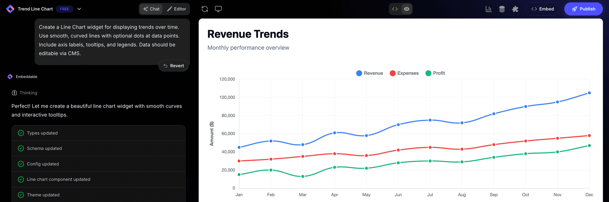 How to Create Custom Embeddable Charts for Your Website | Embeddable